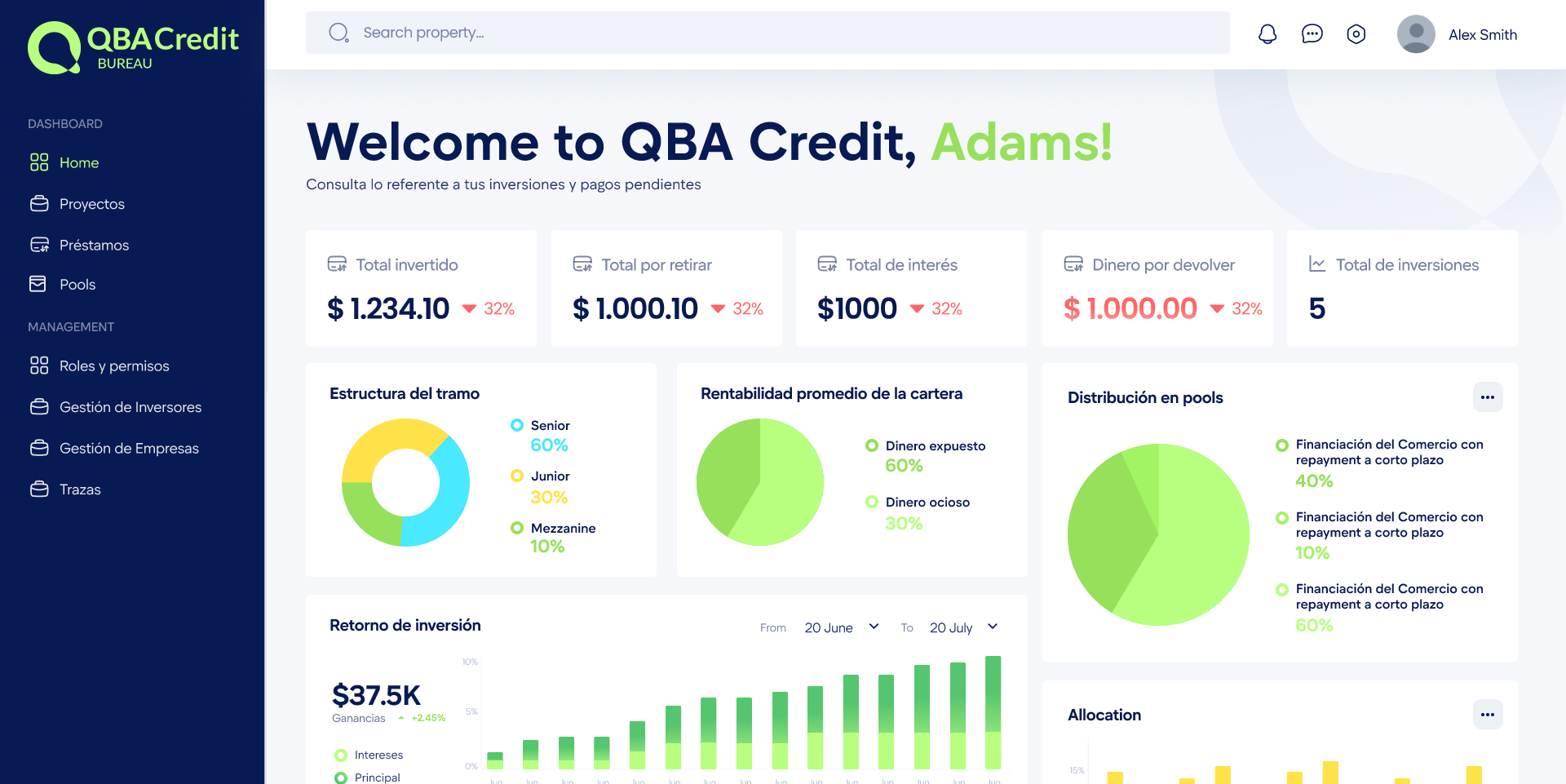 Invertir » Qba Credit